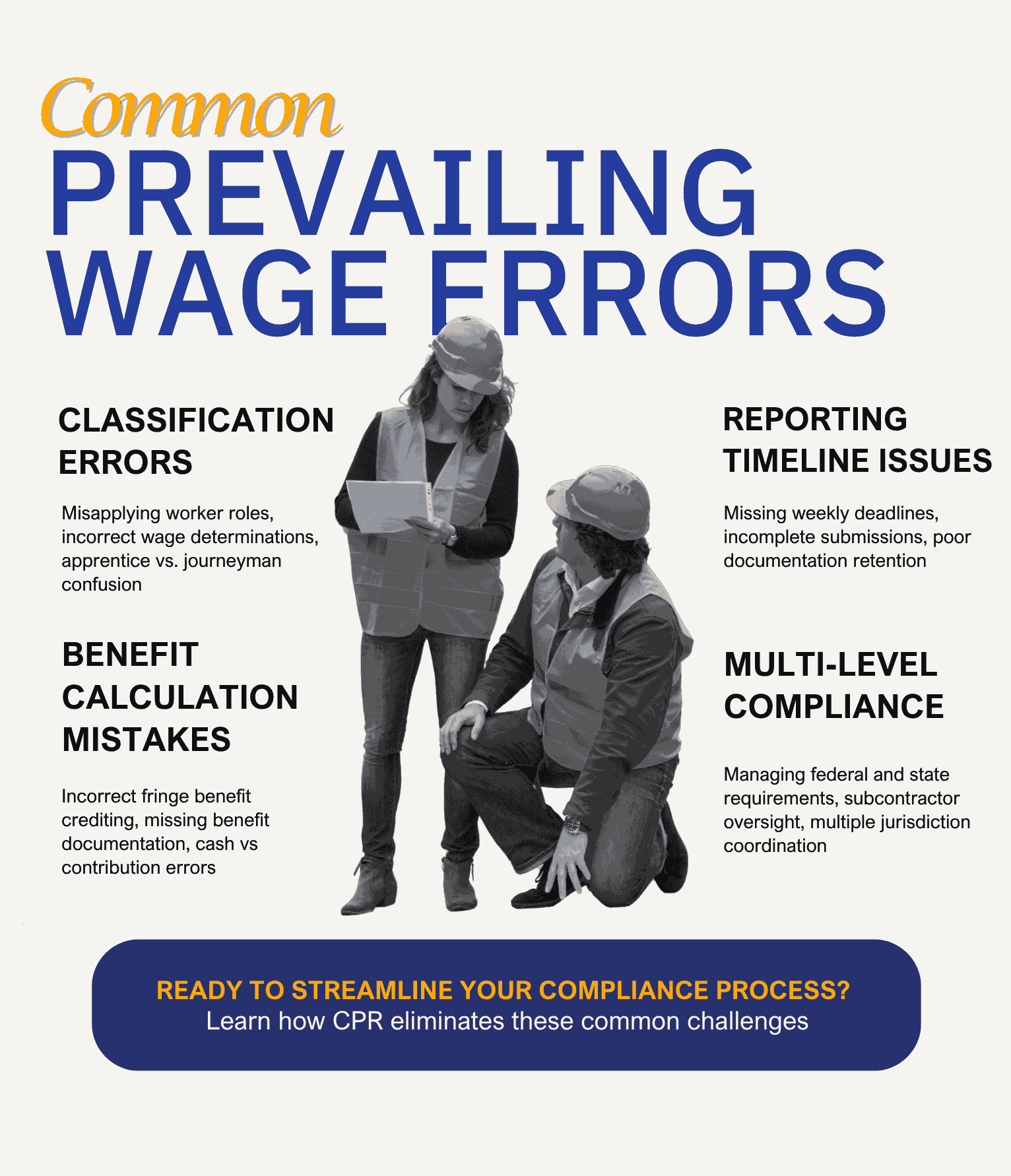 Prevailing Wage and Compliance Reporting: A Contractor's Guide